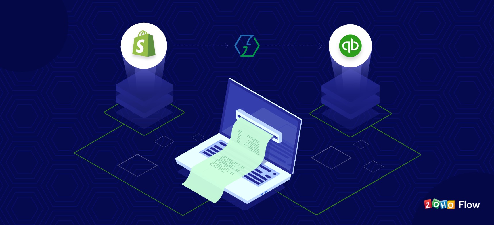 How to automatically add your WooCommerce customers in Zoho Books | Zoho Flow